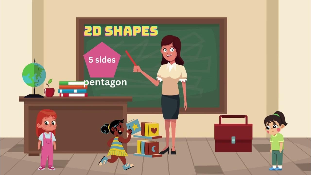 2D shapes | Examples of 2D Shapes - YouTube