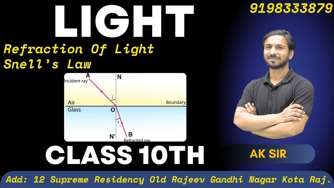 Light Class 10 | Refraction Through Plane Surface | Refraction Of Light ...