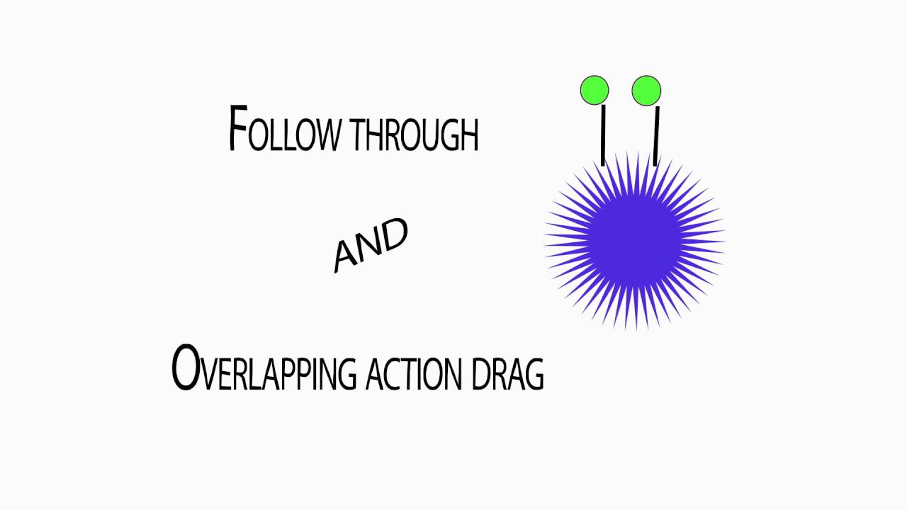 follow through and overlapping action drag - YouTube