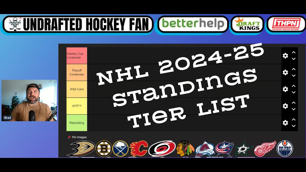 NHL 2024-25 Standings Tier List - YouTube