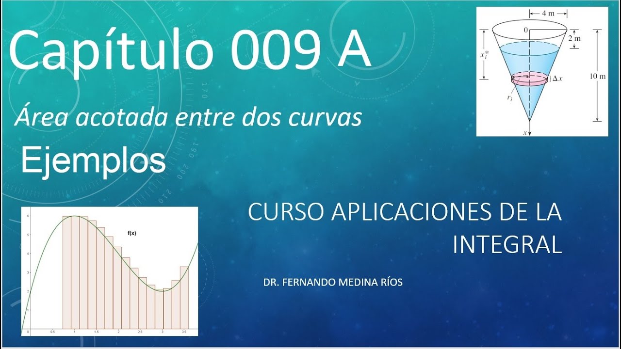 Cálculo de región acotada entre dos curvas, ejemplos (Aplicaciones de ...