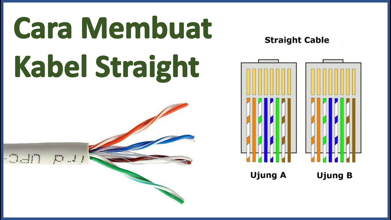 Tutorial membuat Kabel UTP Straight - YouTube