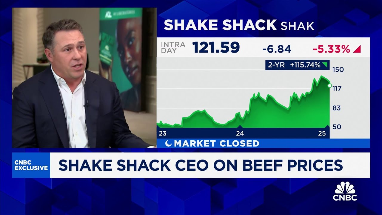 Shake Shack CEO Rob Lynch talks growth strategy in 2025 - YouTube