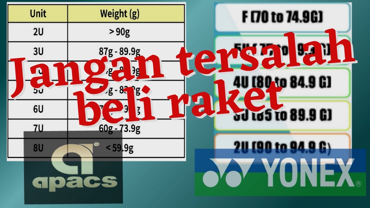 Cara memilih raket badminton yang betul - YouTube