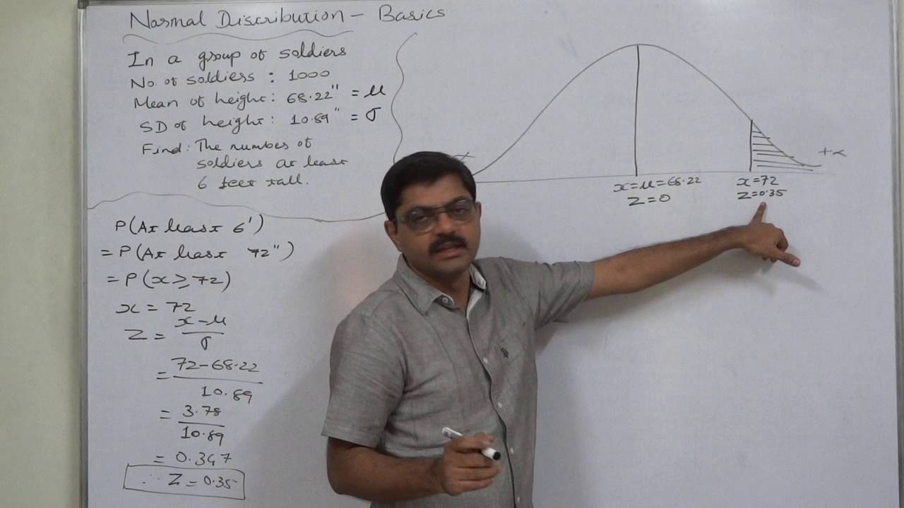 Normal Distribution 18 Basics To find probablity of extremely high ...