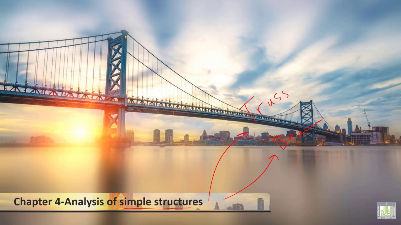 STATICS | 4-1 | Introduction to simple trusses - 1 - YouTube