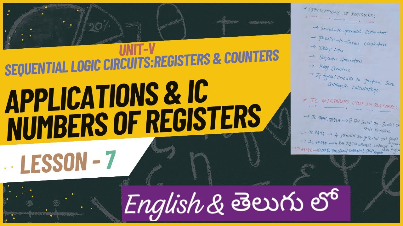 Applications and IC Numbers of Registers - YouTube