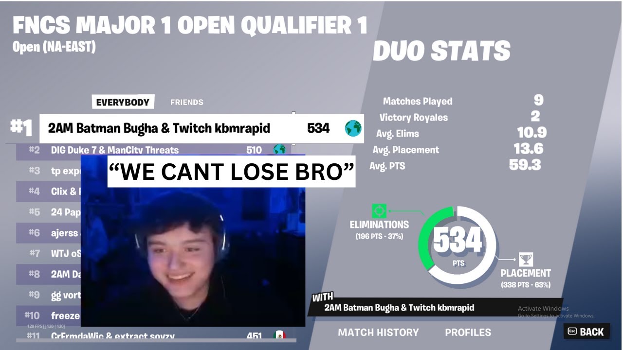 [1st Place]Batman Bugha(POV) & KBMRapid 534 Point Duo FNCS Open ...