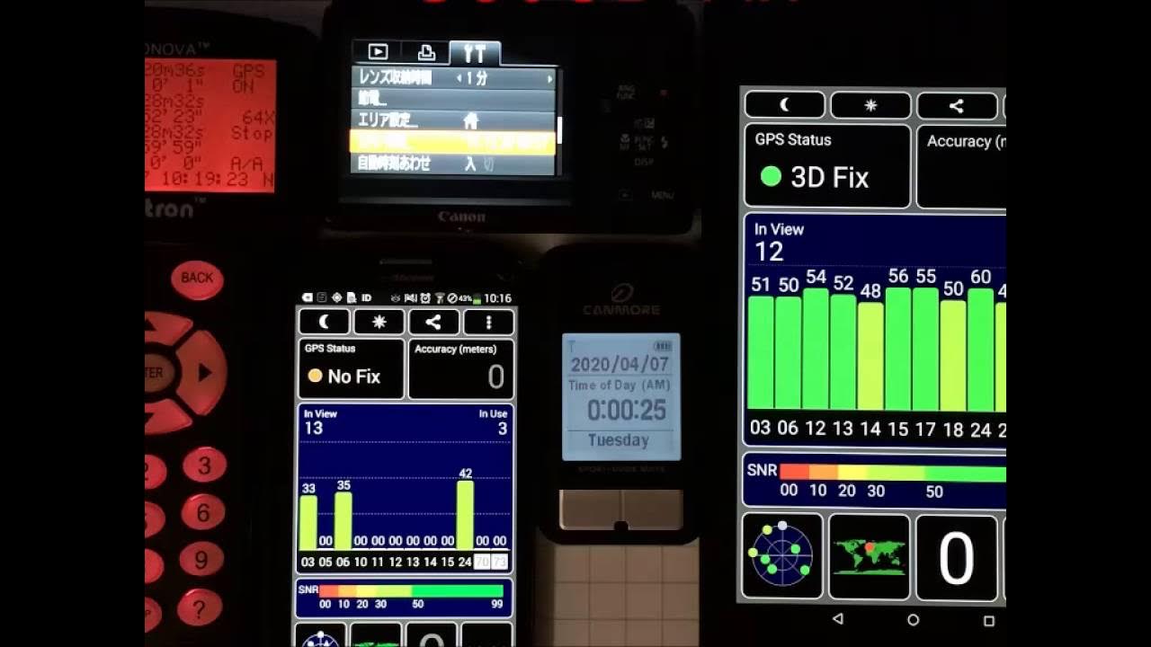 GPS Week Number Rollover - YouTube