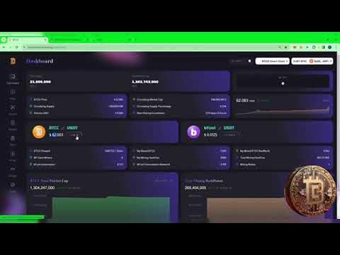 WAAS TODO SOBRE LA MINERIA DE BITCOIN CODE LOS NFTS QUE RECIBES GRATIS CON LA LICENCIA DE ...