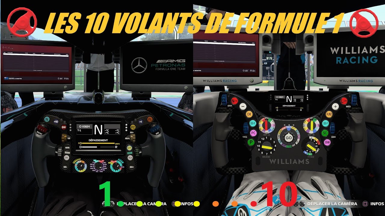 Les 10 volants de Formule 1 (2020) - YouTube