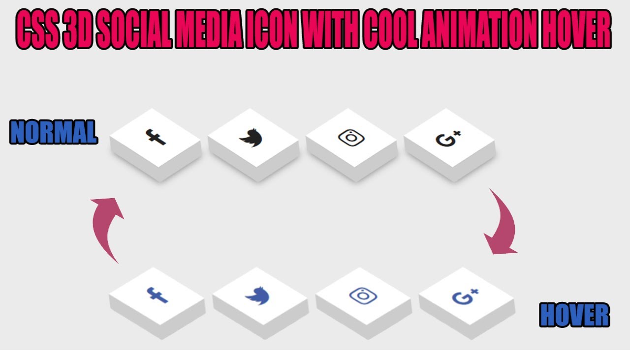 CSS 3D Button Social Media With Amazing Animation On Hover Using HTML & CSS | Fontawesome Icons ...