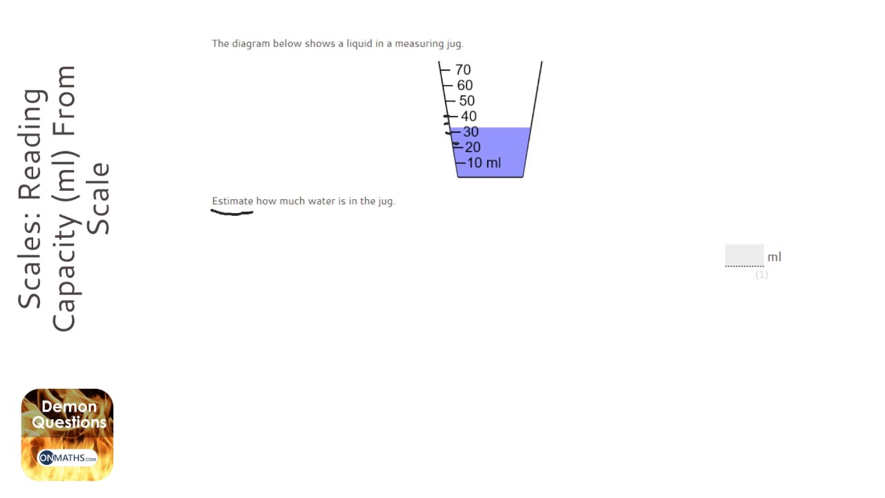 Scales: Reading Capacity (ml) From Scale (Grade 1) - OnMaths GCSE Maths ...