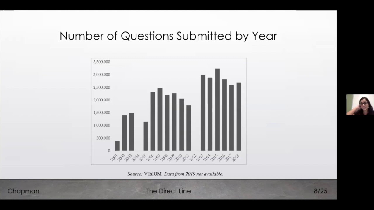 Prof. Hannah Chapman | "Information Management and Authoritarian ...