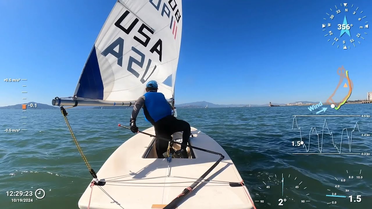 ILCA/Laser pre-start maneuver practice - Circling buoy with crabbing ...