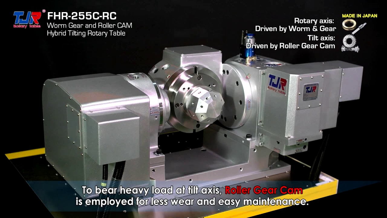 TJR rotary table - Tilt axis driven by Roller Gear Cam [FHR-255C-RC ...