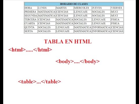Crear Tabla en HTML parte 2 - YouTube