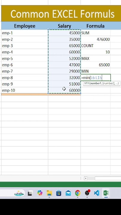 Excel Common Formulas Excel Exceltutorial Exceltips Exceltech