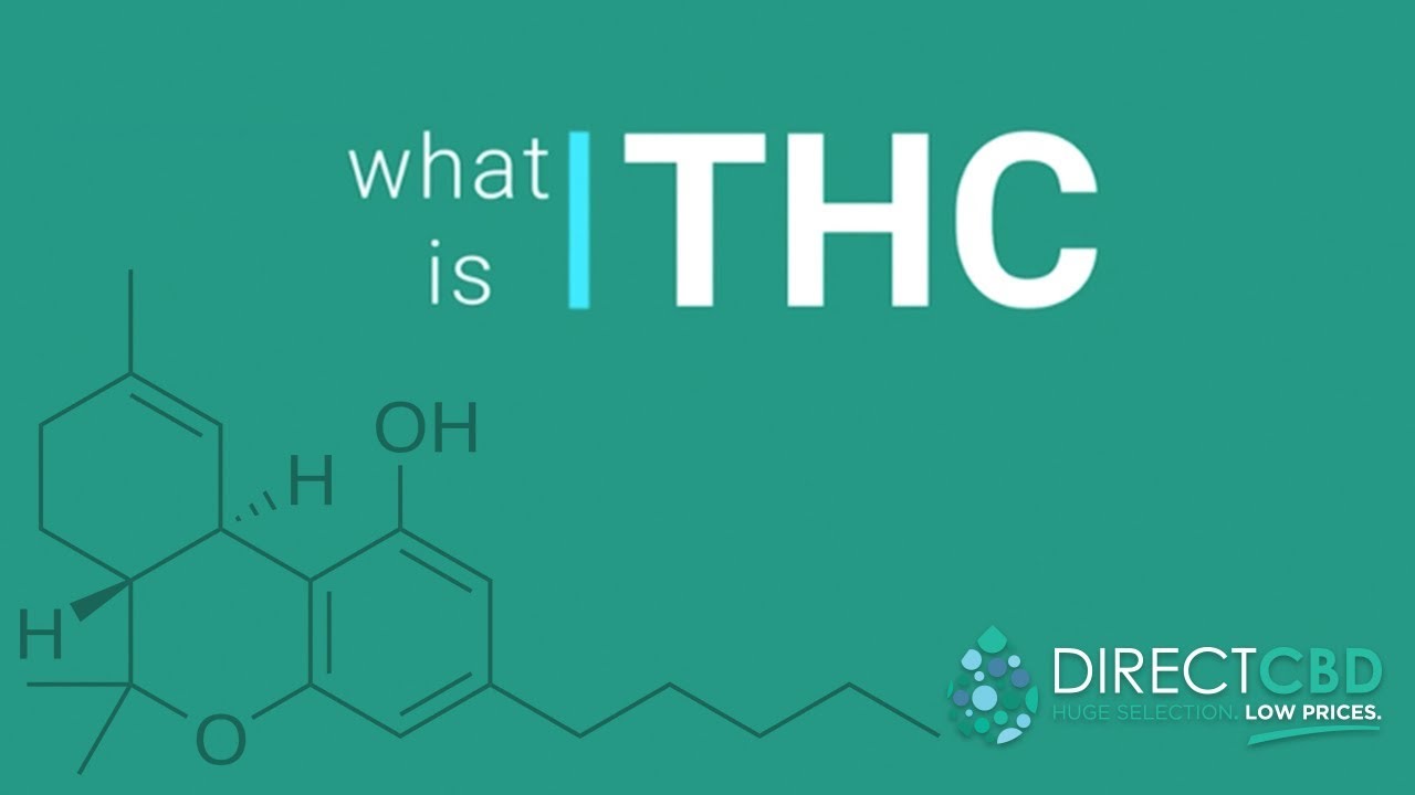 What is THC? - YouTube
