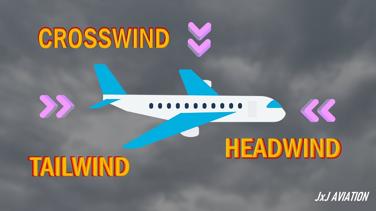 Understanding Headwind Tailwind And Crosswind Impact Of These Winds