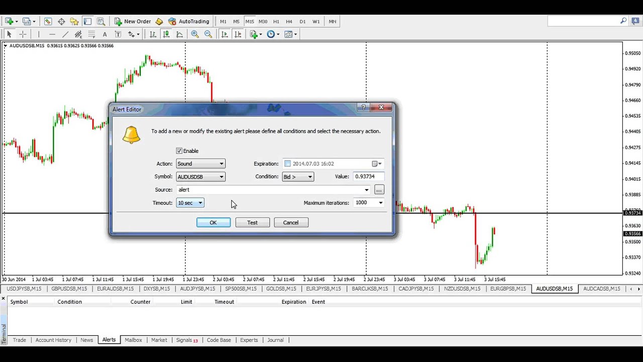 How To Use MT4 To Set up Alerts - You Don't Need To Watch Charts All Day - YouTube