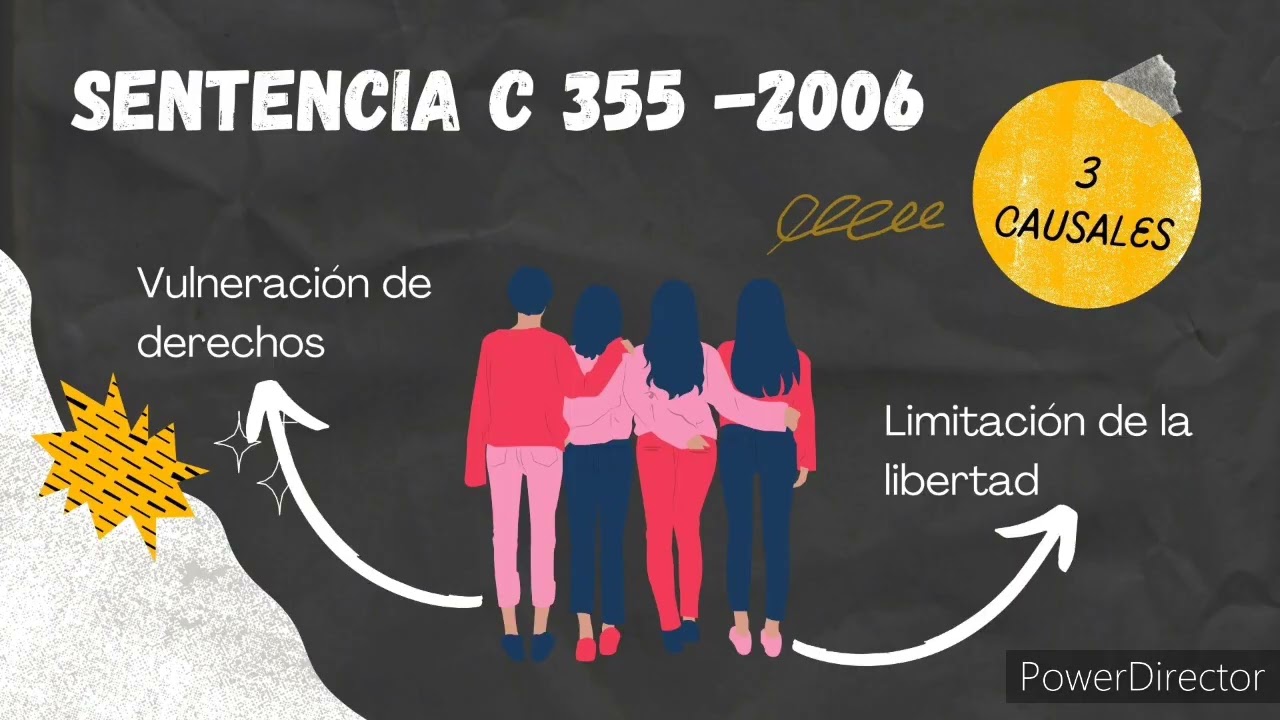 Sentencia C 055 de 2022 - YouTube