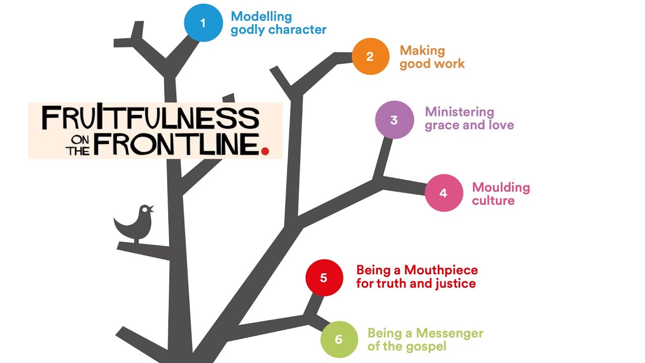 Fruitfulness on The Frontlines wk 2 "Making Good Work" - YouTube