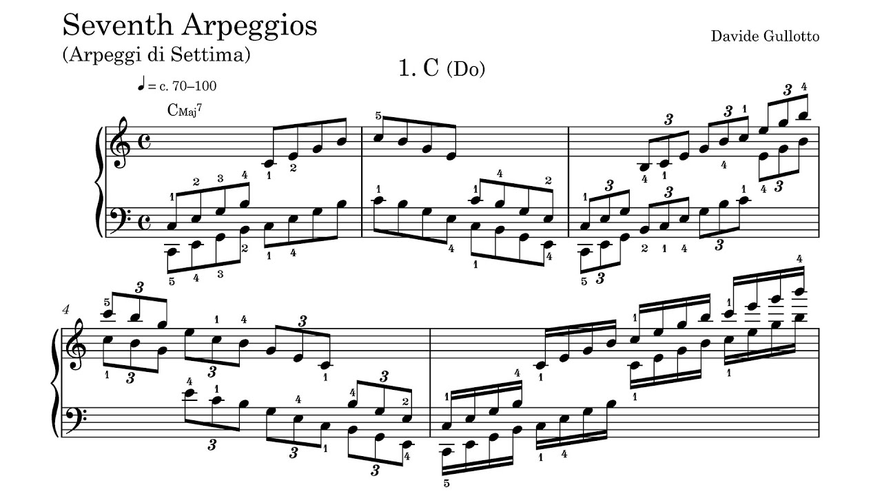 #1 Piano exercise: Seventh Arpeggios (Part 1) | Davide Gullotto - YouTube