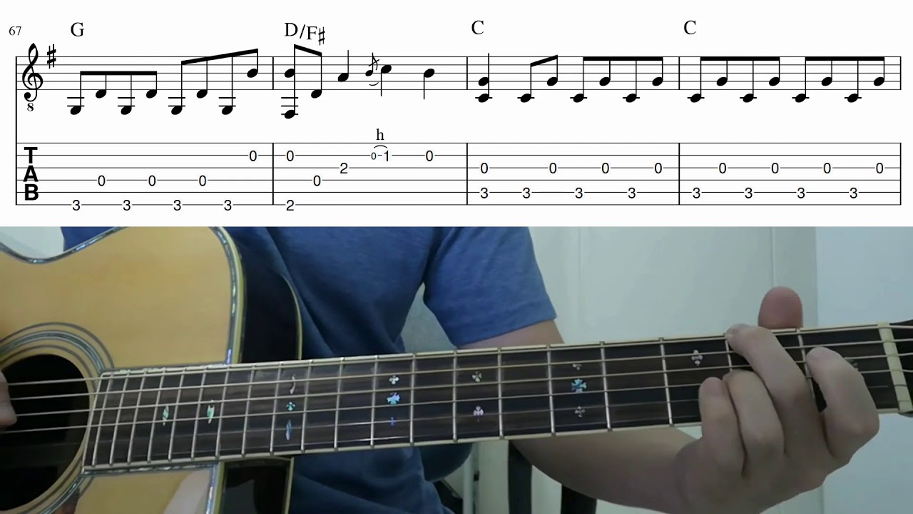 A Million Dreams (The Greatest Showman) - Fingerstyle Guitar ...