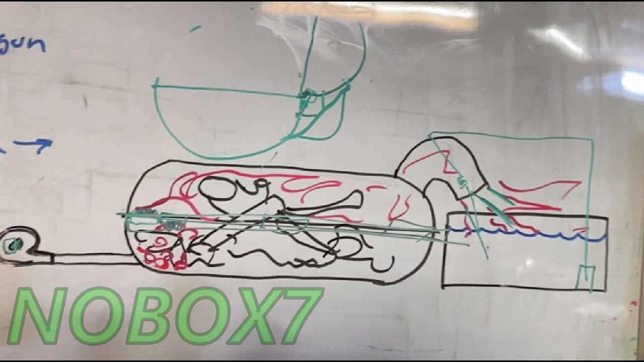 Charlie's anti forest fire fire box - YouTube