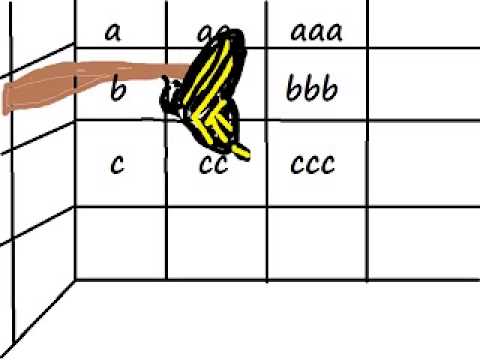 butterfly test 08 27 13 - YouTube