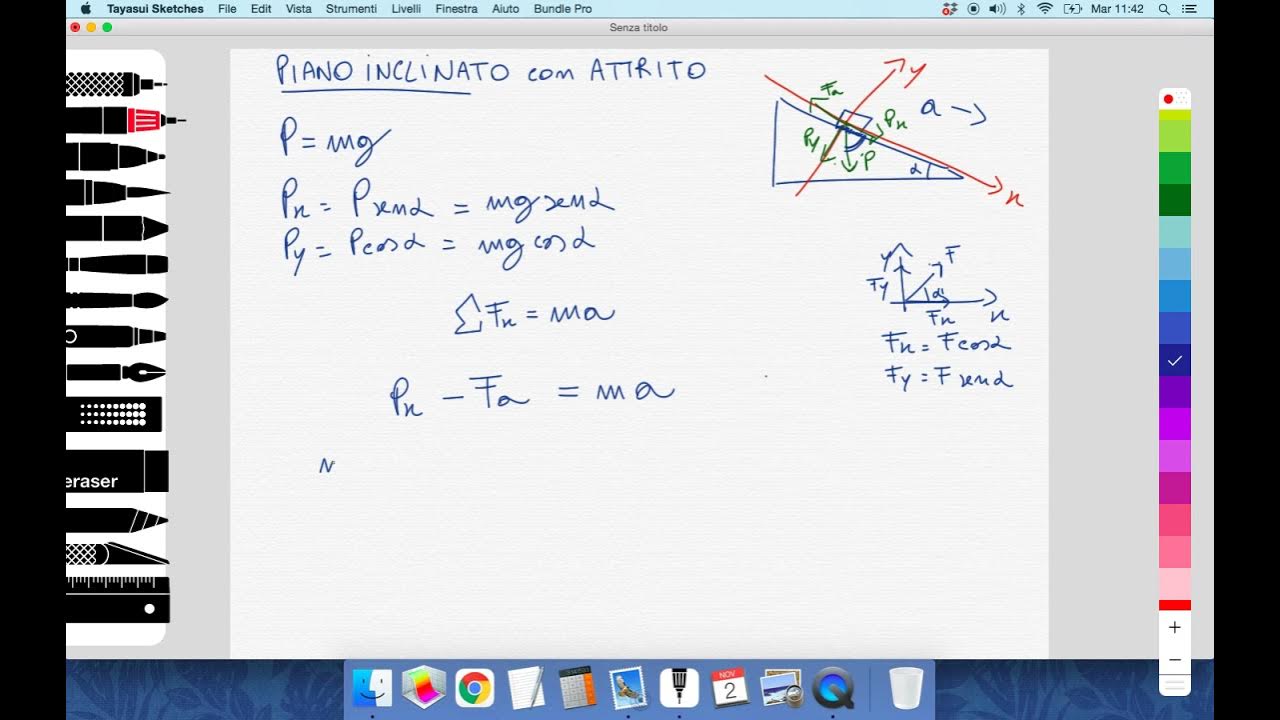Spiegazione FACILE del PIANO INCLINATO con ATTRITO - Caduta del Grave ...