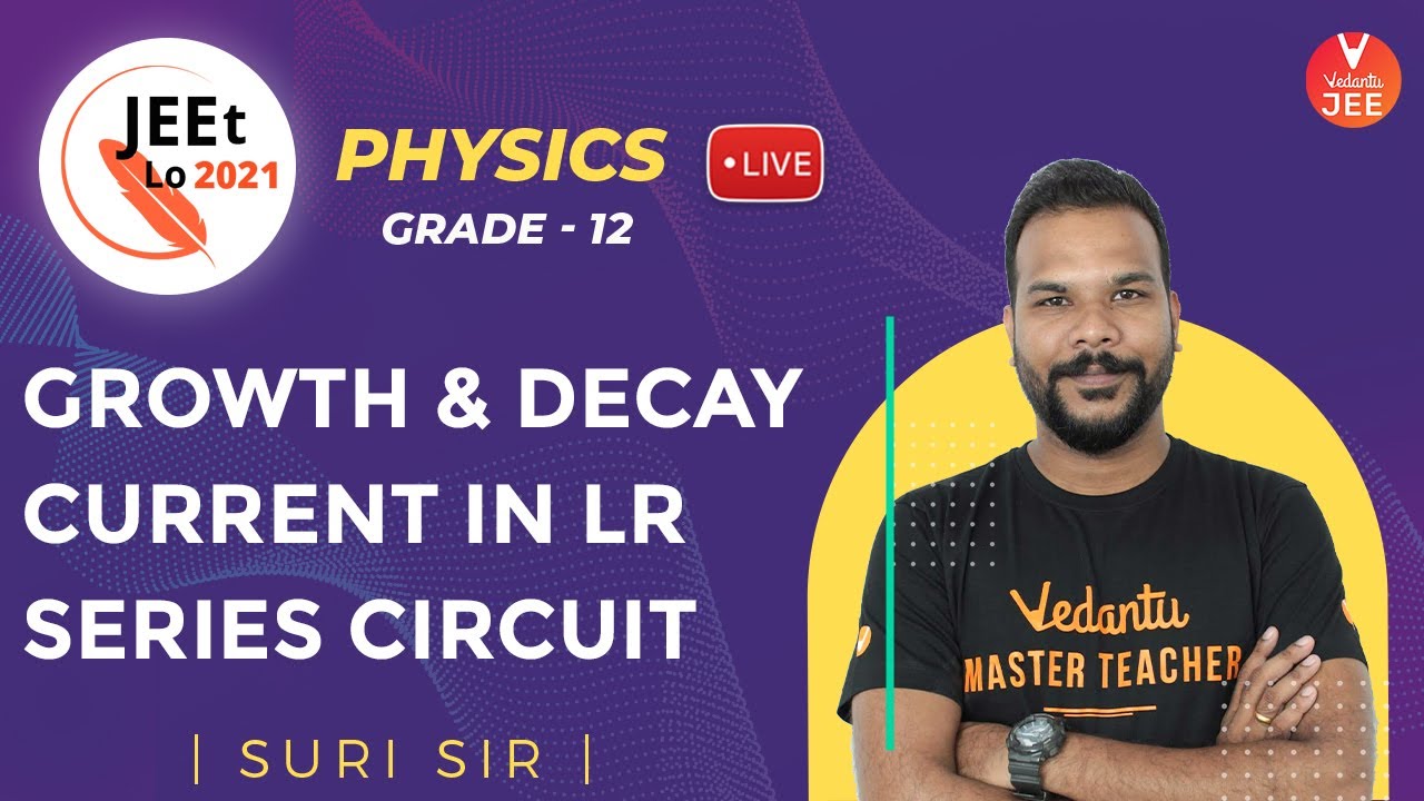 Electromagnetic Induction | Growth and Decay Current in LR Series ...