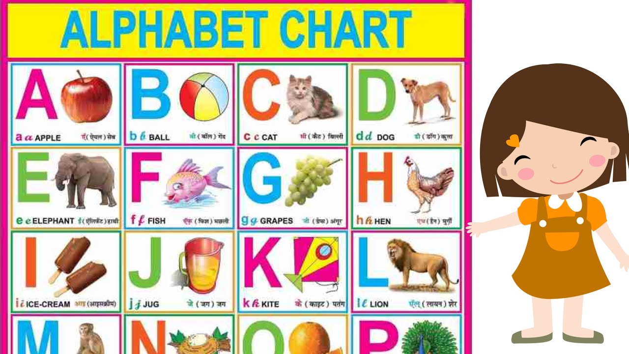 Learn A for apple 🍎 B for ball 🏀 C for cat 😺|| Abcd for kids || Abcd ...