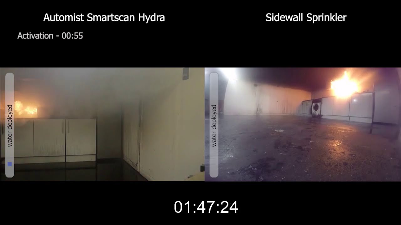 Automist vs traditional sprinklers tackling an oil fire | watermist ...