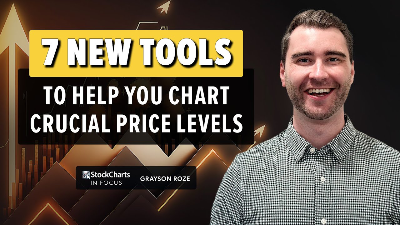 7 New Tools To Help You Chart Highs, Lows & Other Crucial Price Levels ...