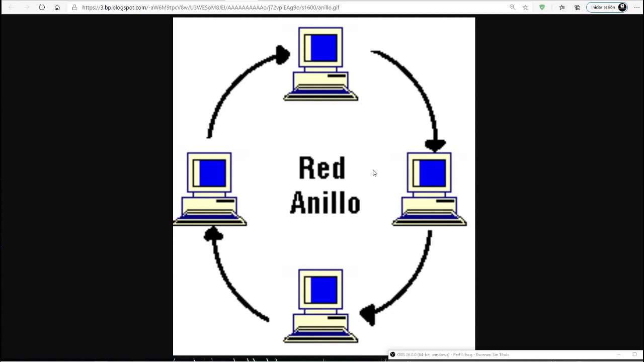 03 Topología de Red en Estrella y Anillo - YouTube