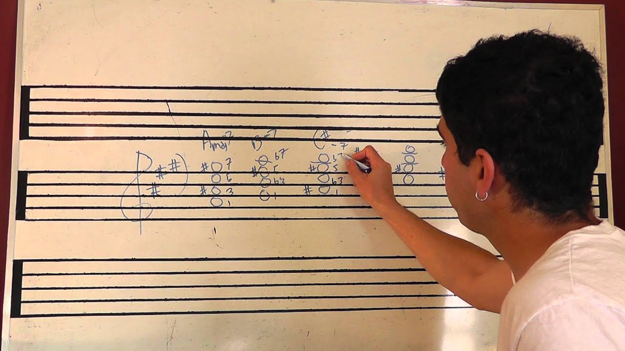Building 7th Chords In A Major - YouTube