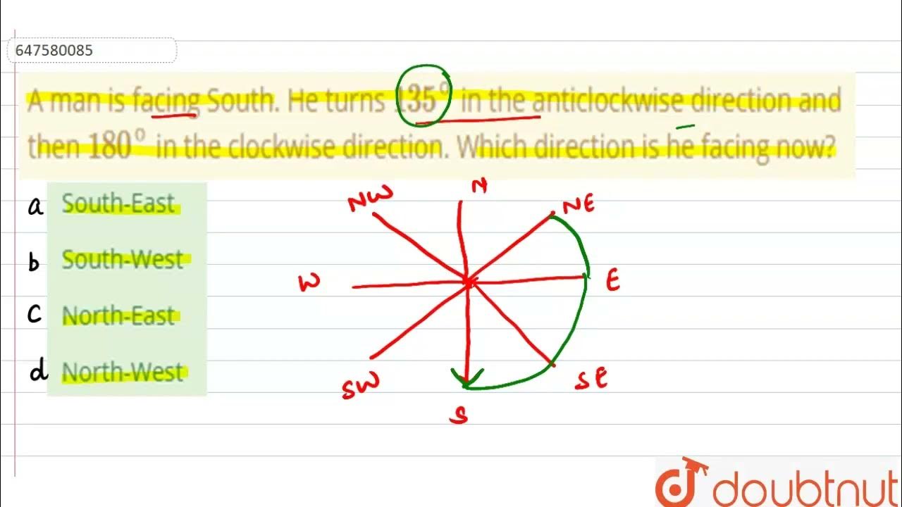 A man is facing South. He turns 135^(@) in the anticlockwise direction ...