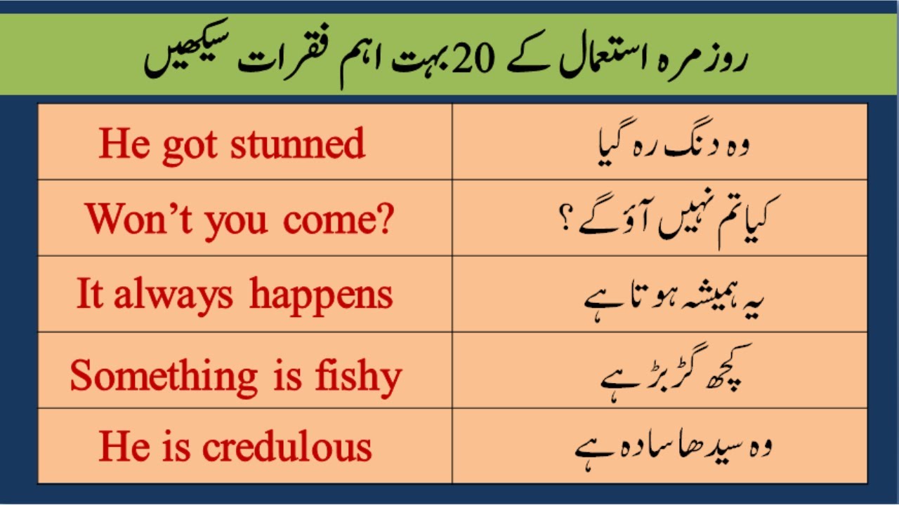 English 20 Short But Very Important Sentences | Spoken English 20 ...