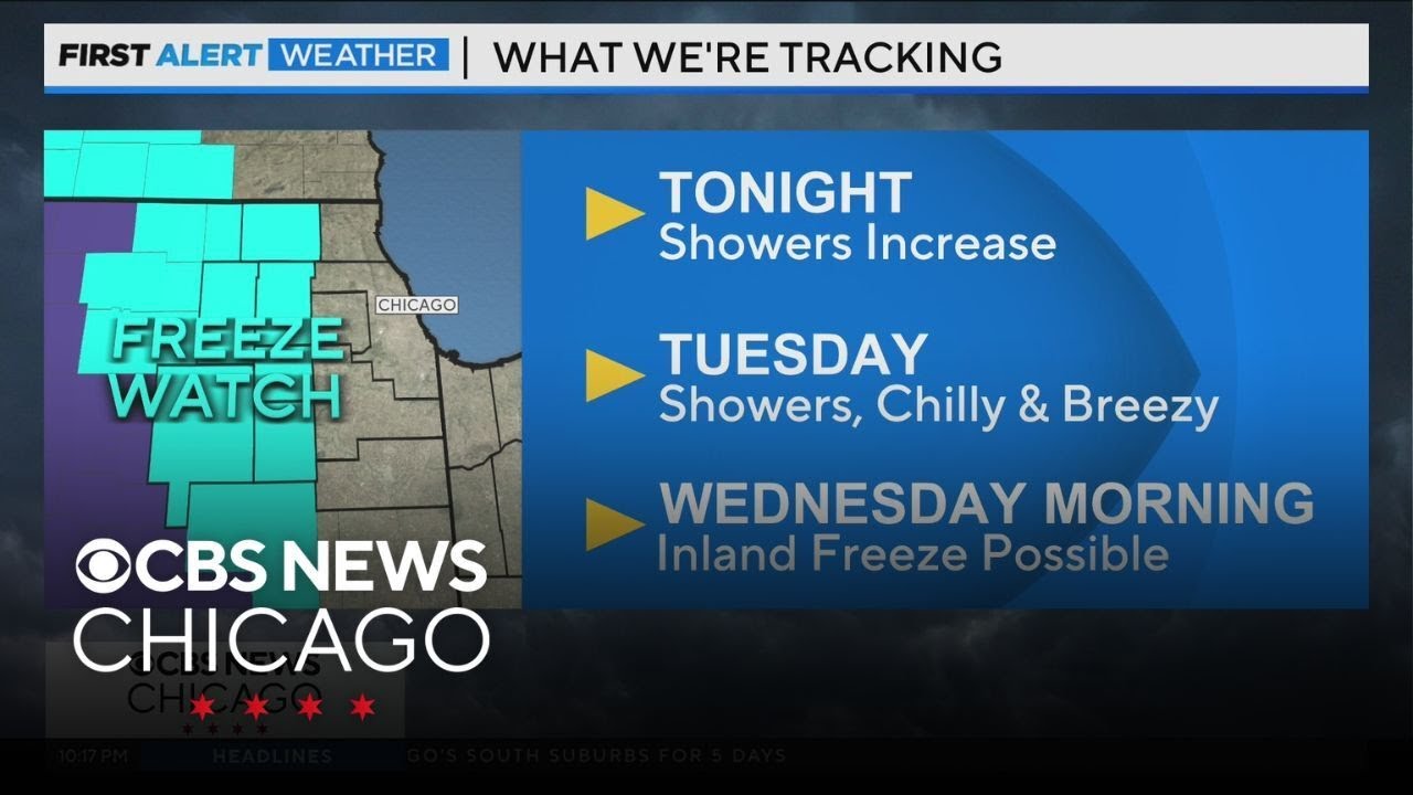 Windy, wet, and cold Tuesday ahead for Chicago area - YouTube