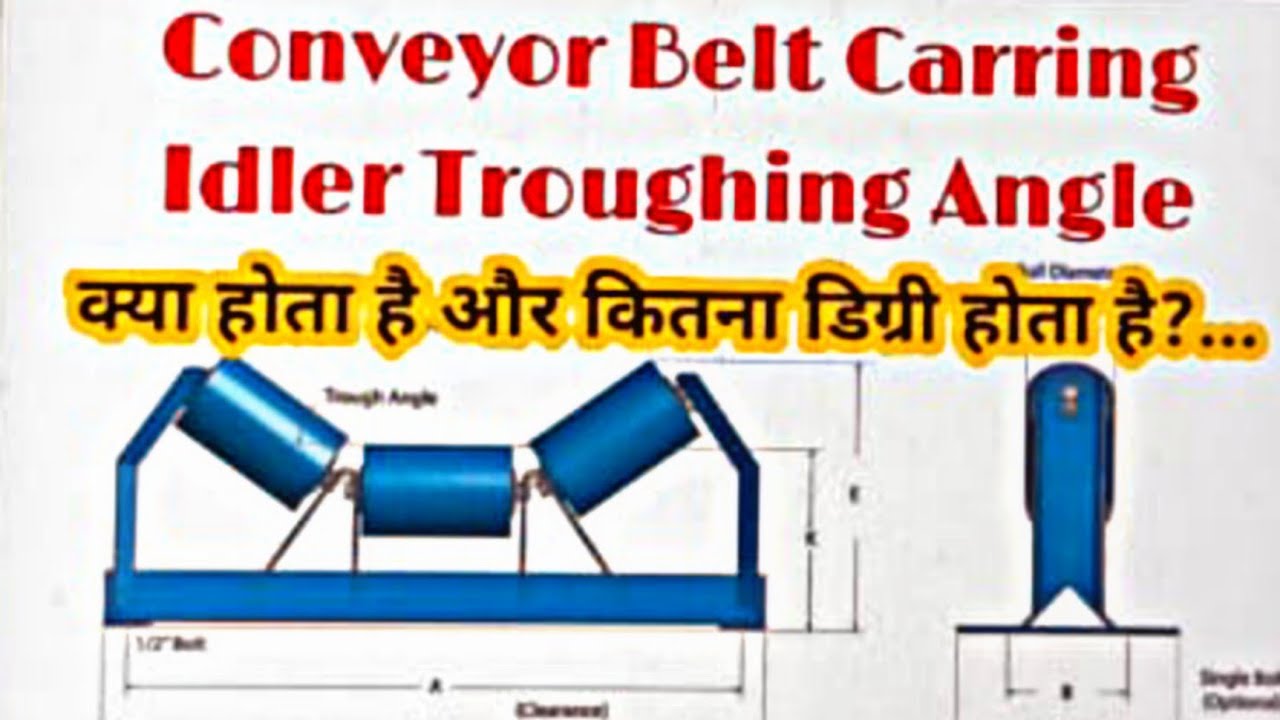 Conveyor Belt carring idler Troughing angle | कन्वेयर बेल्ट आइडलर ...