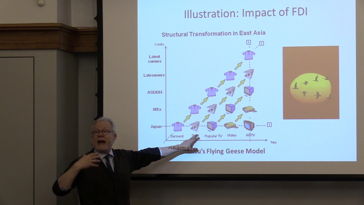Föreläsning Ari Kokko och Karl Wennberg: Två perspektiv på ...