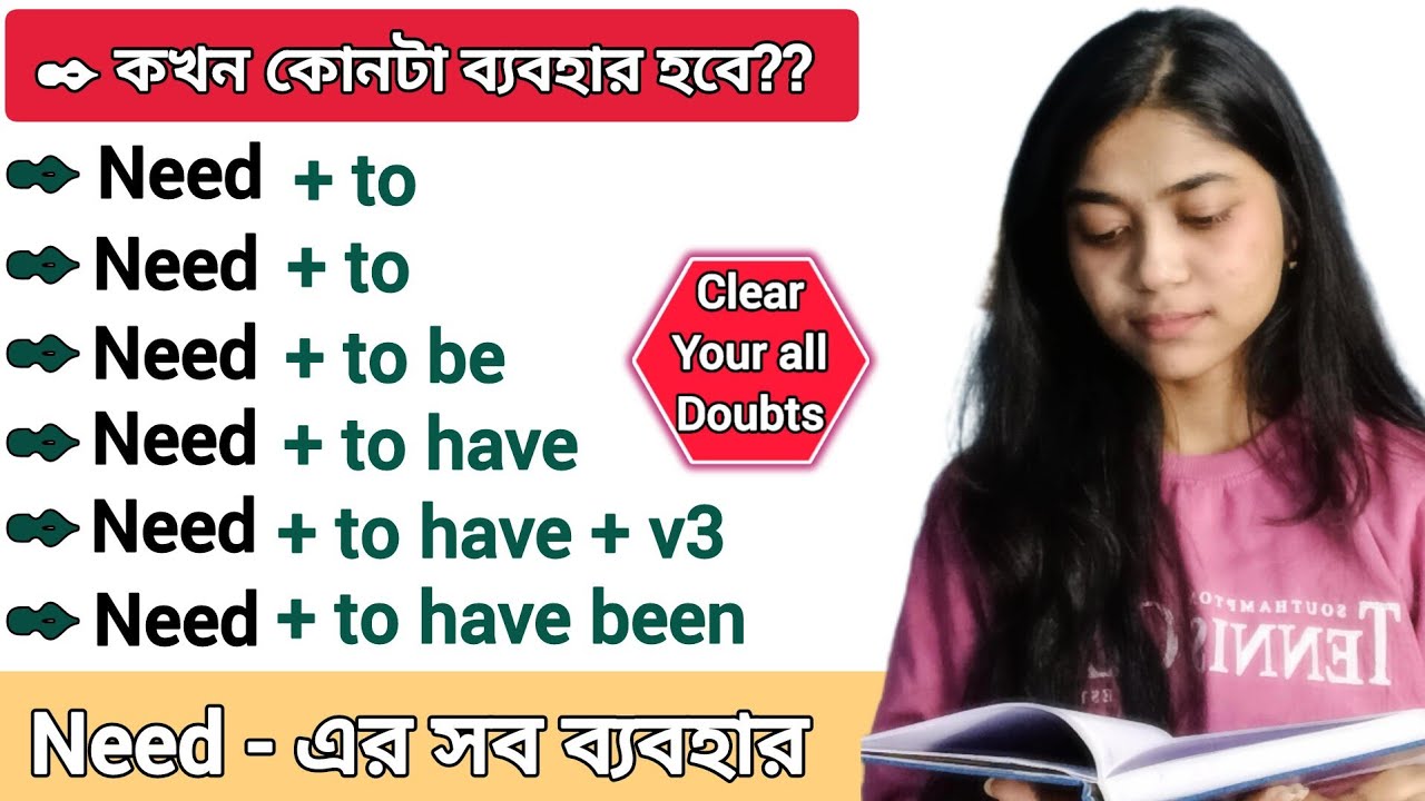 All Use of Need || Need - এর সব ব্যবহার || Sentence structures with ...