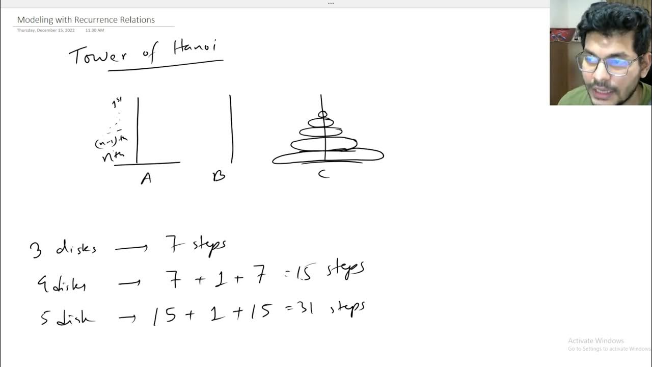 Recursion 4 Modeling Recurrence Relations Tower Of Hanoi Youtube