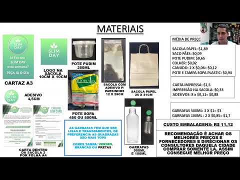 EXPLICAÇÃO SLIM DAY OFICIAL - YouTube