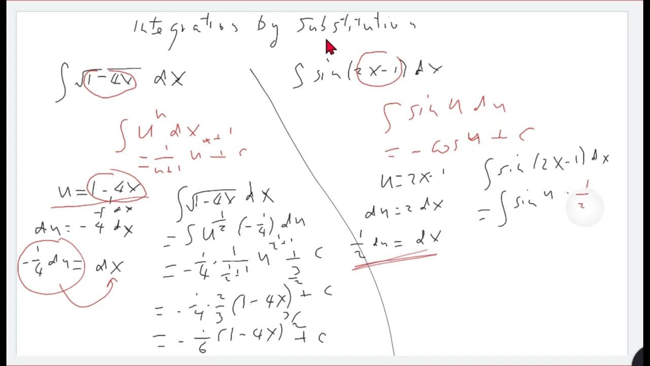 Integration by Substitution - YouTube