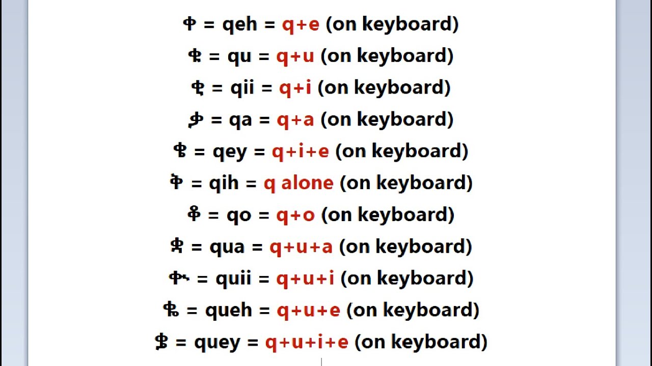 Part 2 - Keyboard Typing Codes for the Ethiopic Script - YouTube