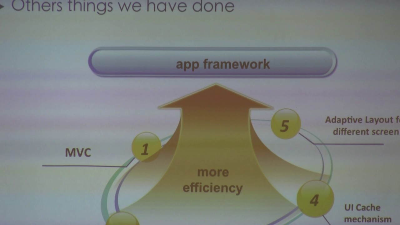 Lua Workshop 2016: Creating mobile app using object Lua - Daogang Cao ...