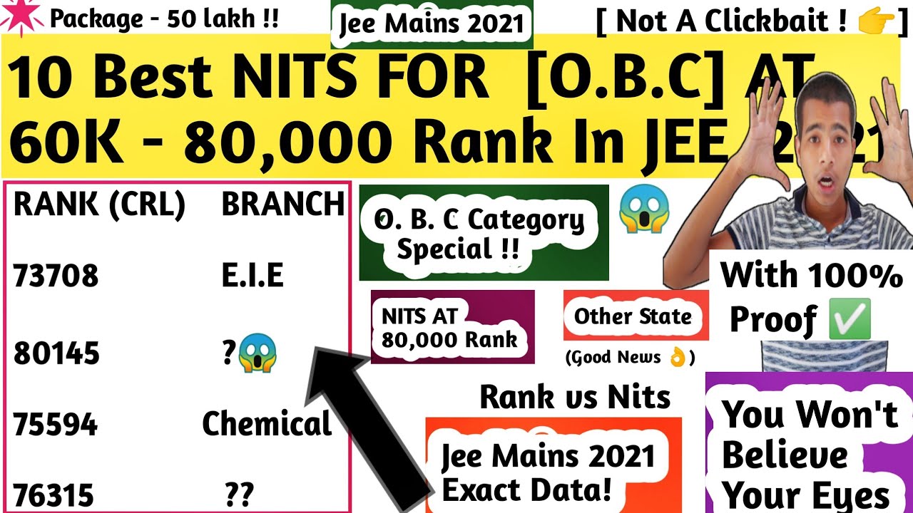 10 Best NITS For [O.B.C ] At 60,000-80000 Rank In Jee Mains 2021😱l NITS ...